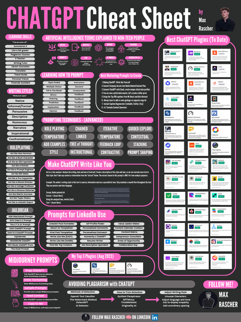 ChatGPT Cheatsheet (v3) | PDF | Artificial Intelligence | Intelligence (AI) & Semantics