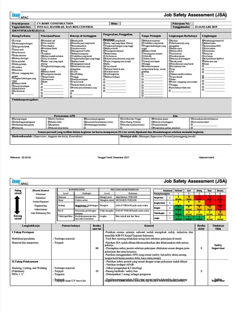 PDF Lembar Kerja Jsa Instal Handrail Dan Box Control Compress | PDF PDF Lembar Kerja Jsa Instal Handrail Dan Box Control Compress | PDF