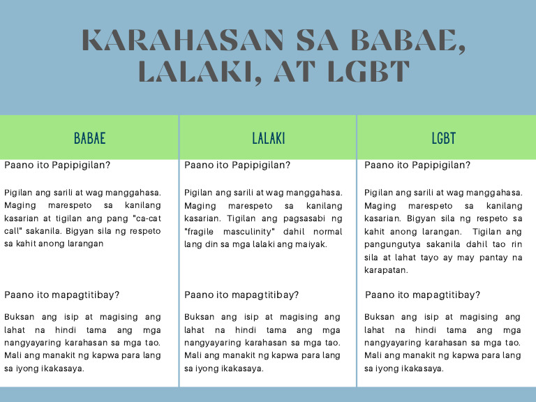 Karahasan Sa Babae, Lalaki, at LGBT | PDF