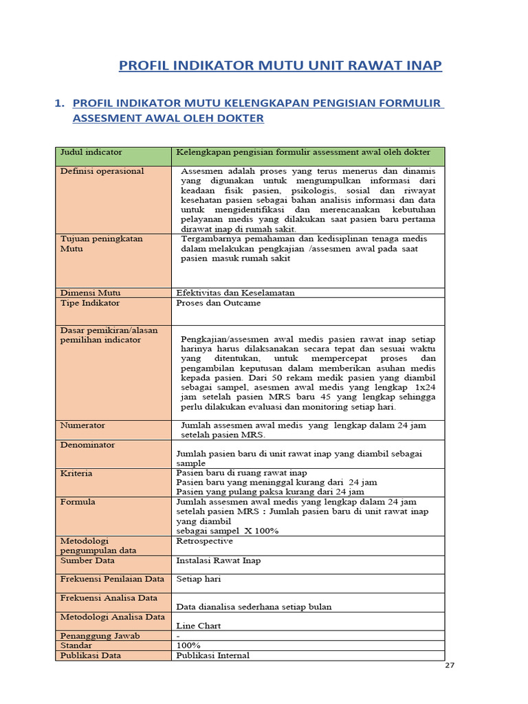 Profil Indikator Mutu Unit Rawat Inap Fiks | PDF