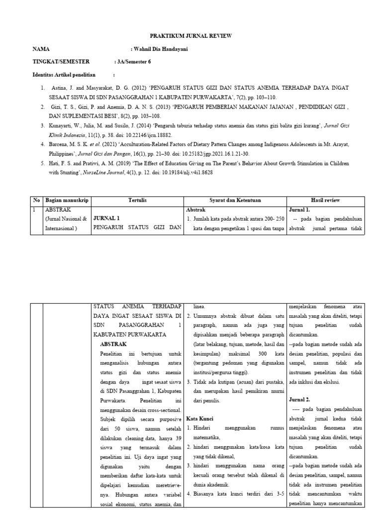 34 - Wahnil Dia Handayani - PRAKTIKUM JURNAL REVIEW | PDF