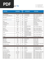 Optik Channel Selection Guide | PDF | Pay Television | Alberta