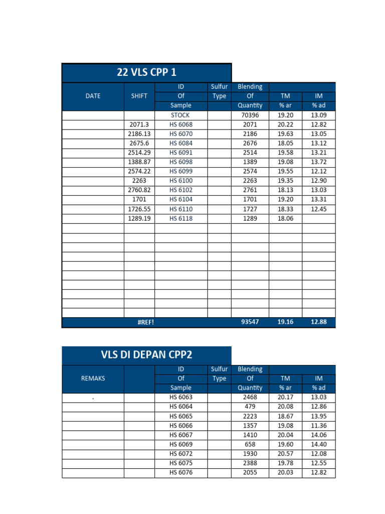Banpu 17.02.23 | PDF
