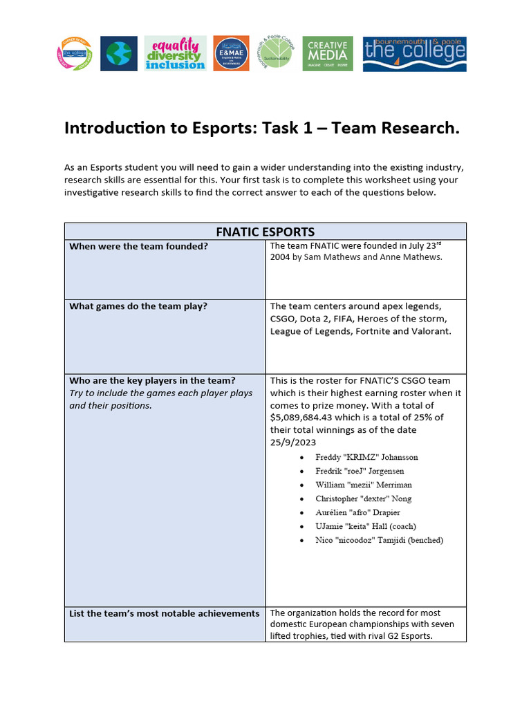 Introduction To Esports Induction Worksheet Jake B | PDF | Multiplayer Online Games
