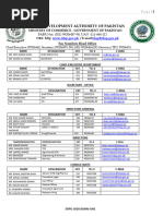 FBR Contact Numbers | PDF | Pakistan