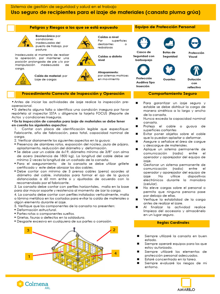 SSTA-E-006 Canasta Pluma Grúa | PDF