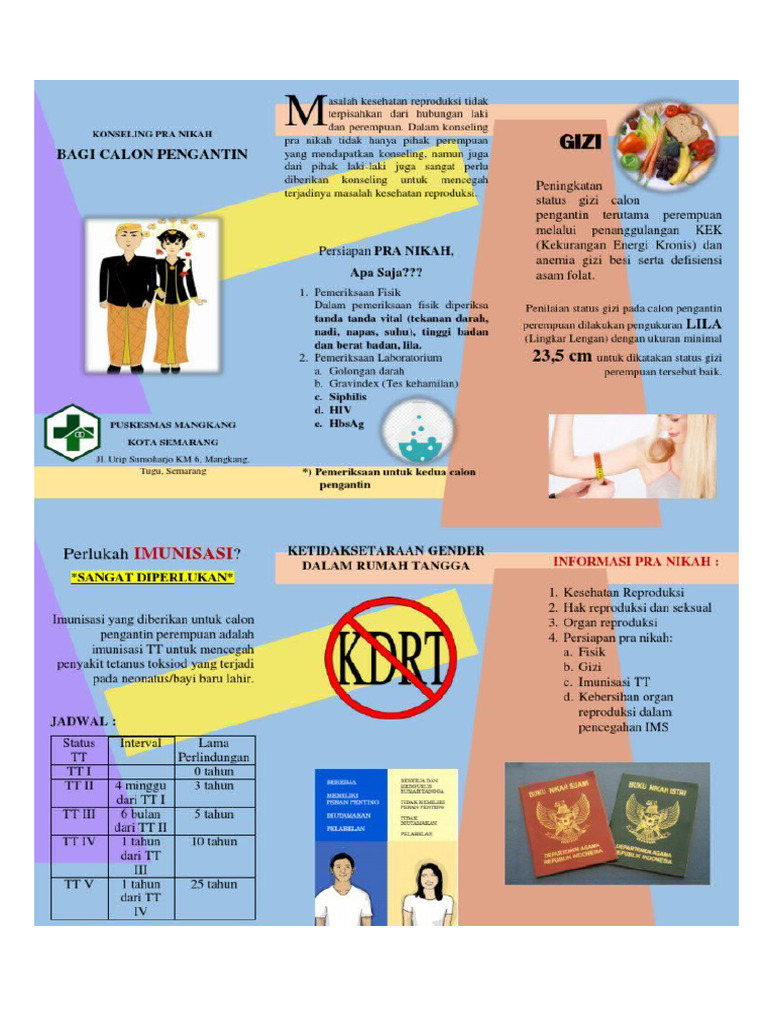 Pranikah Leaflet | PDF