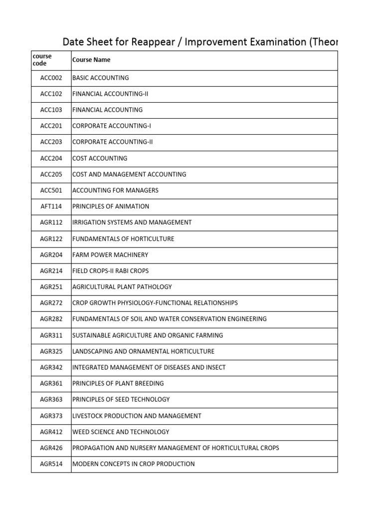 Date Sheet For Reapear Examination (1314D) July 14 | PDF | Mathematical Analysis | Engineering