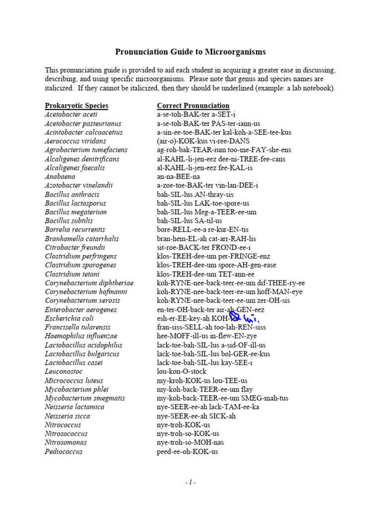 TMB1 - Hicks RE. Pronunciation Guide To Microorganisms. University of ...