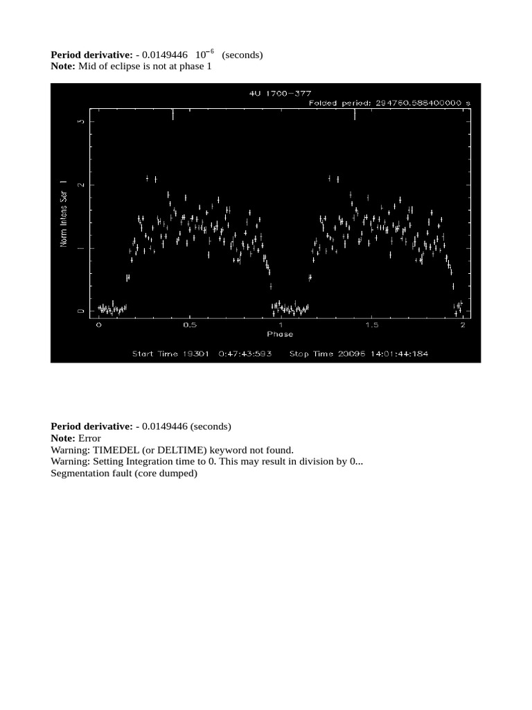 Task 3 Eclipse Profile Pdf