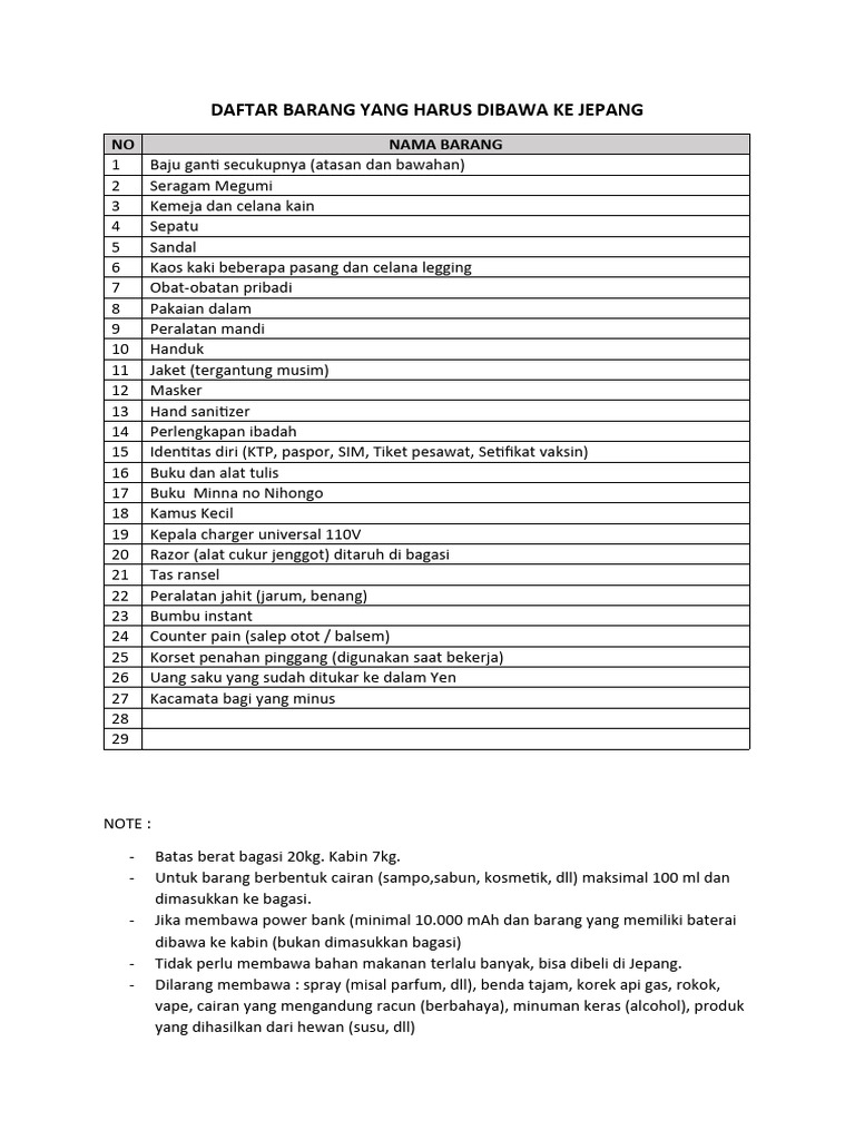 Daftar Barang Yang Harus Dibawa Ke Jepang | PDF Daftar Barang Yang Harus Dibawa Ke Jepang | PDF