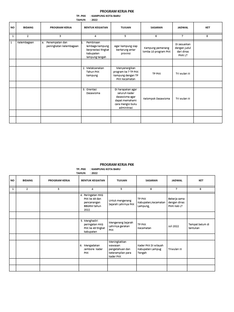 Program Kerja Pkk | PDF