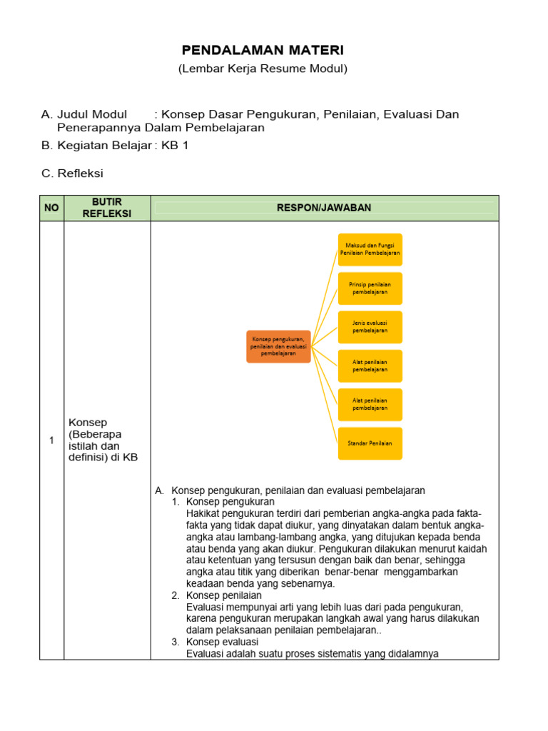 Konsep Dasar Pengukuran, Penilaian KB 1 | PDF
