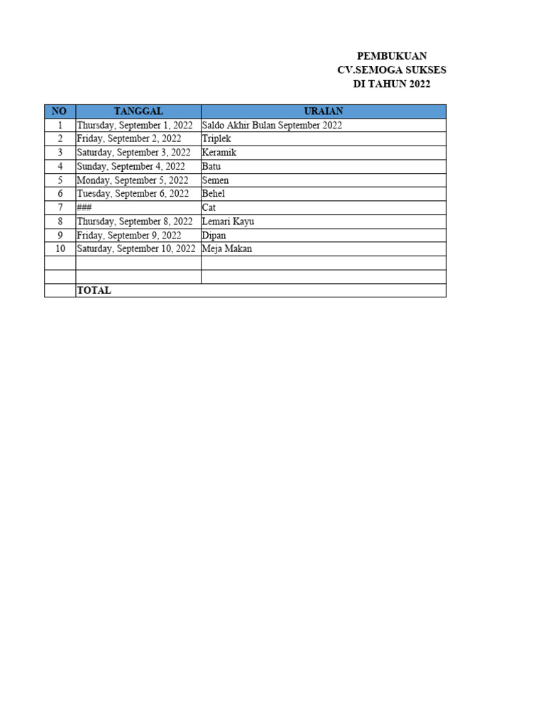 Pembukuan Cv. Semoga Sukses | PDF