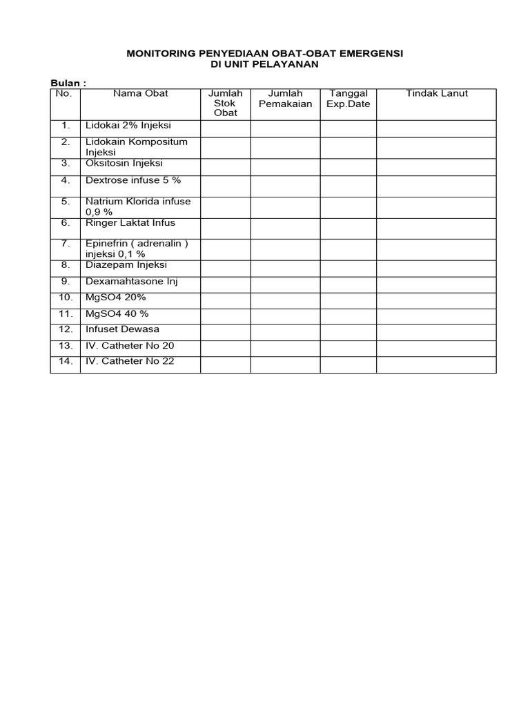 Monitoring Penyediaan Obat Emergensi (AutoRecovered) | PDF