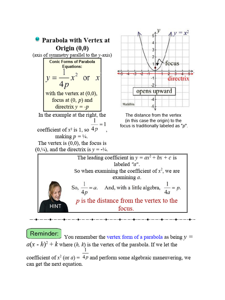 Parabola With Vertex at Origin | PDF