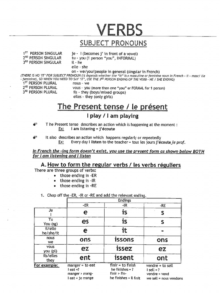 French Present Tense | PDF