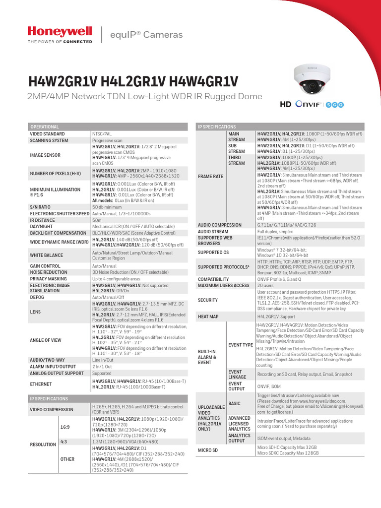 h4l2gr1 h4w2gr1 h4w2gr2 h4w4gr1 Data Sheet | PDF