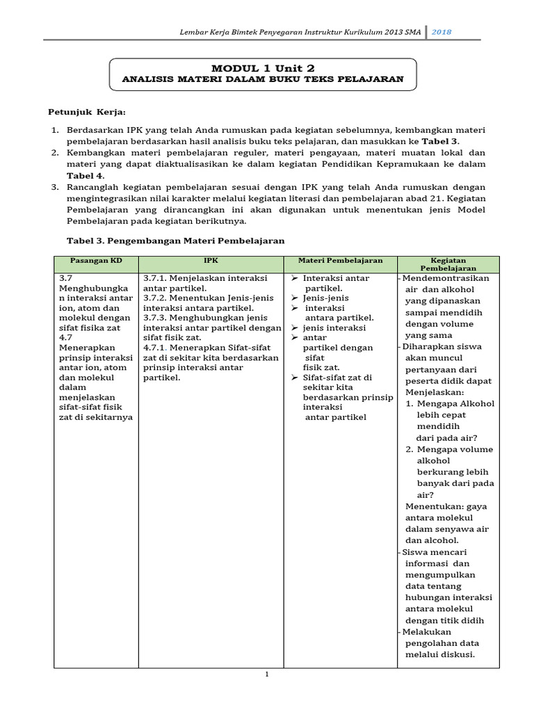 MODUL 1 Unit 2: Analisis Materi Dalam Buku Teks Pelajaran | PDF