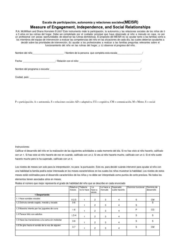 Escala participación niños MEISR | PDF | Bienes de consumo | Ropa