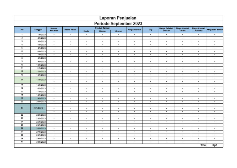 contoh Laporan Penjualan | PDF