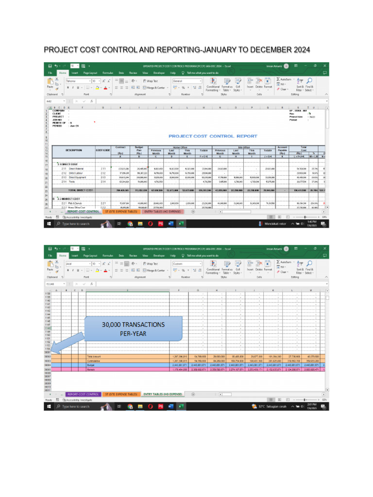 Project Cost Control Report | PDF