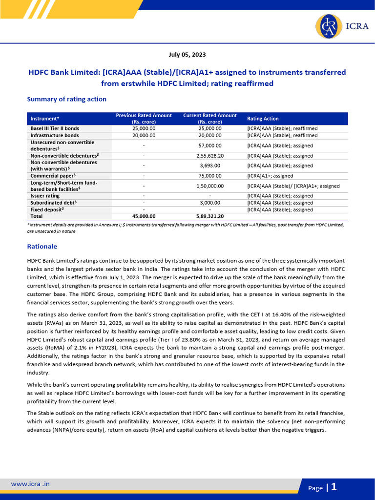HDFC Bank Investor Conference | PDF