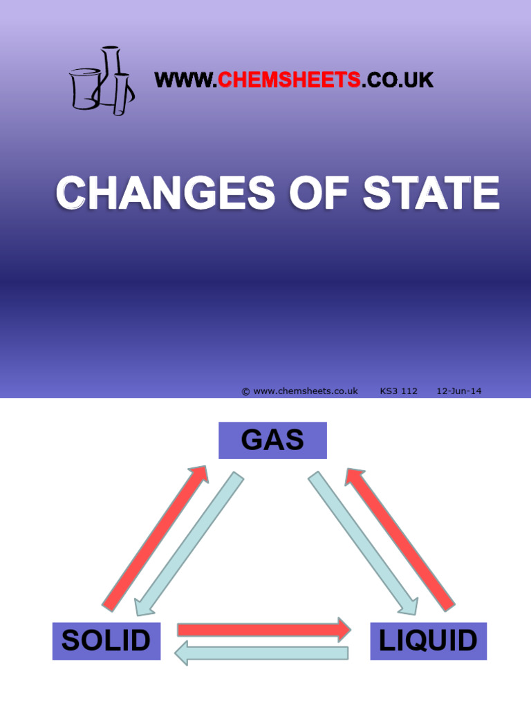 Chemsheets KS3 112 Changes of State 2 | PDF