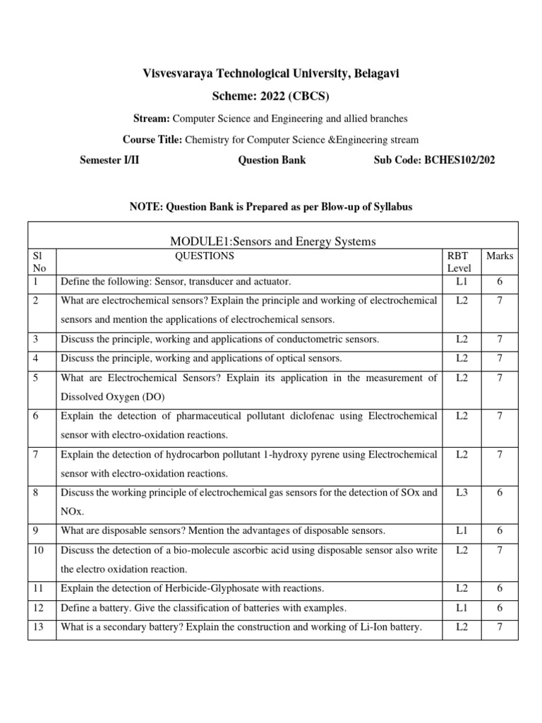BCHES102 Chemistry Question Bank | PDF | Corrosion | Oled