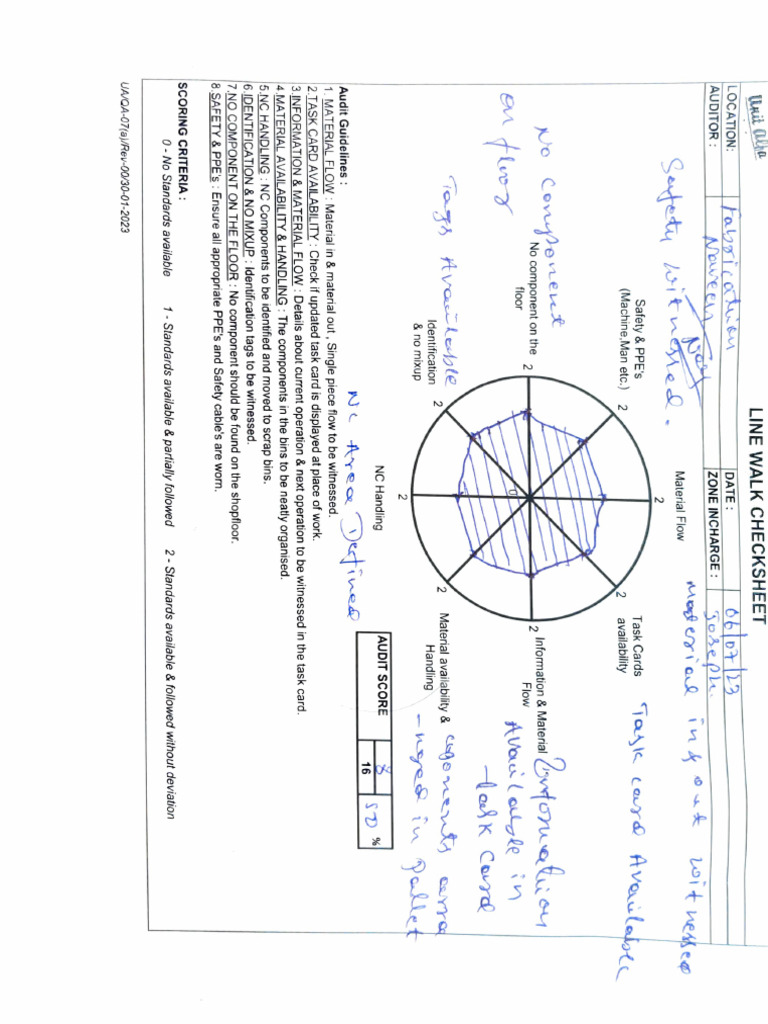 Audit Checklist for Material Handling Standards | PDF