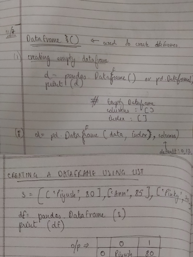 Dataframe Pdf