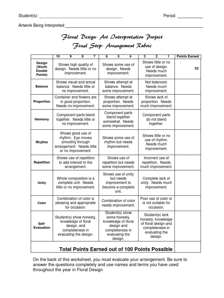Final_Step_Grading_Rubric | PDF