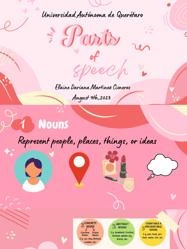 Parts of Speech Overview | PDF