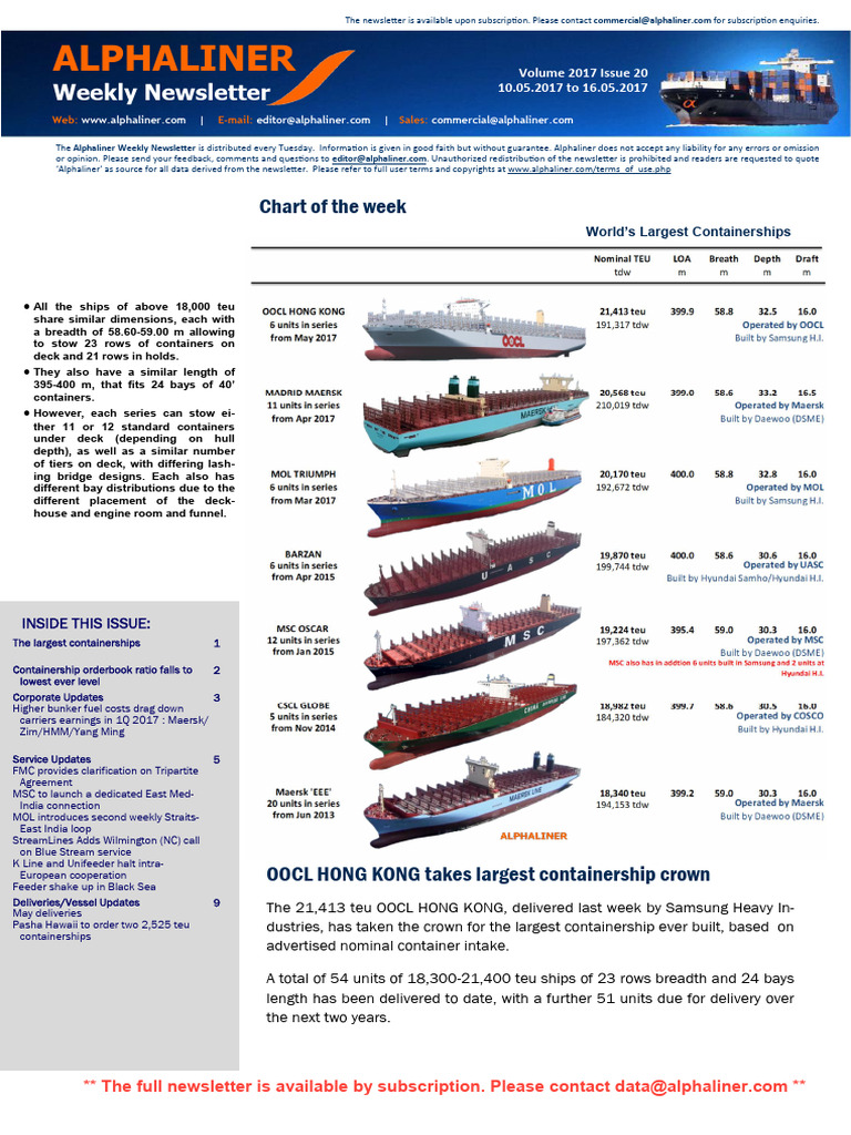 Alphaliner Newsletter No 20 - 2017 | PDF | Shipping | Water Transport
