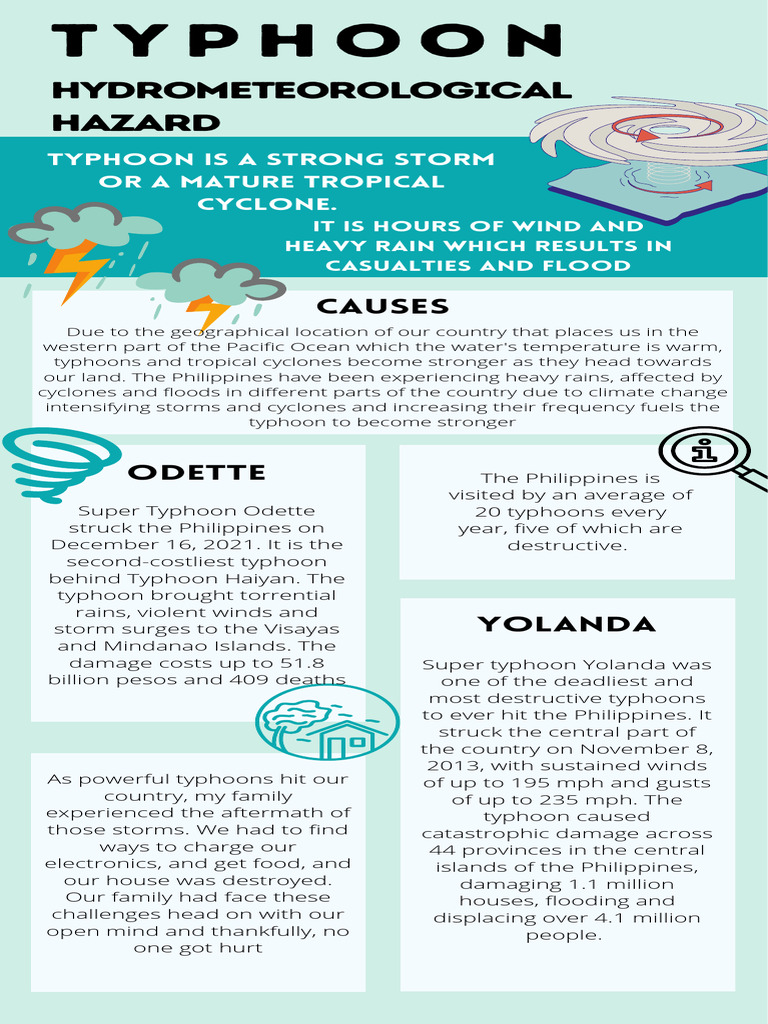 Infographic - Typhoon Hydrometeorological Hazard | PDF | Tropical Cyclones | Tropical Cyclone ...