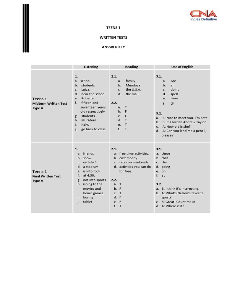 Teens 1 - Written Tests - Gabaritos - 1 | PDF