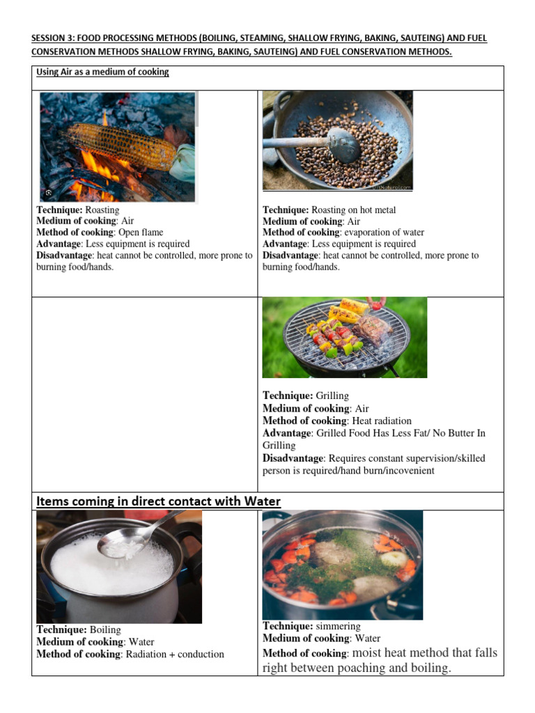 Cooking Methods & Fuel Conservation | PDF | Cooking | Pressure Cooking