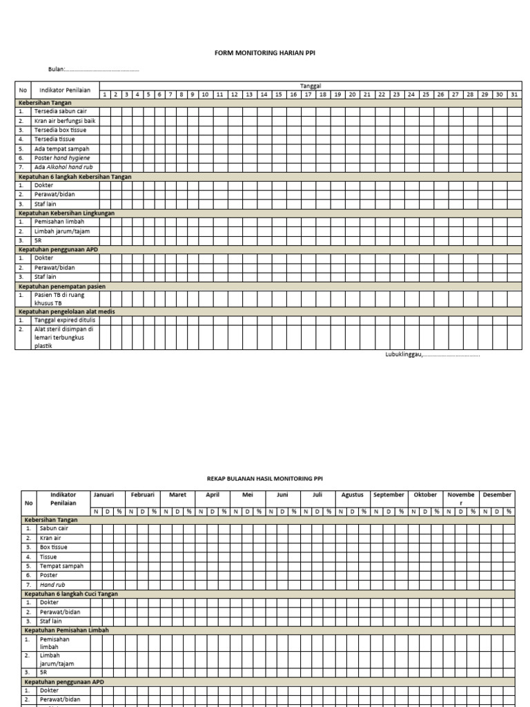 Form Monitoring Harian Ppi | PDF