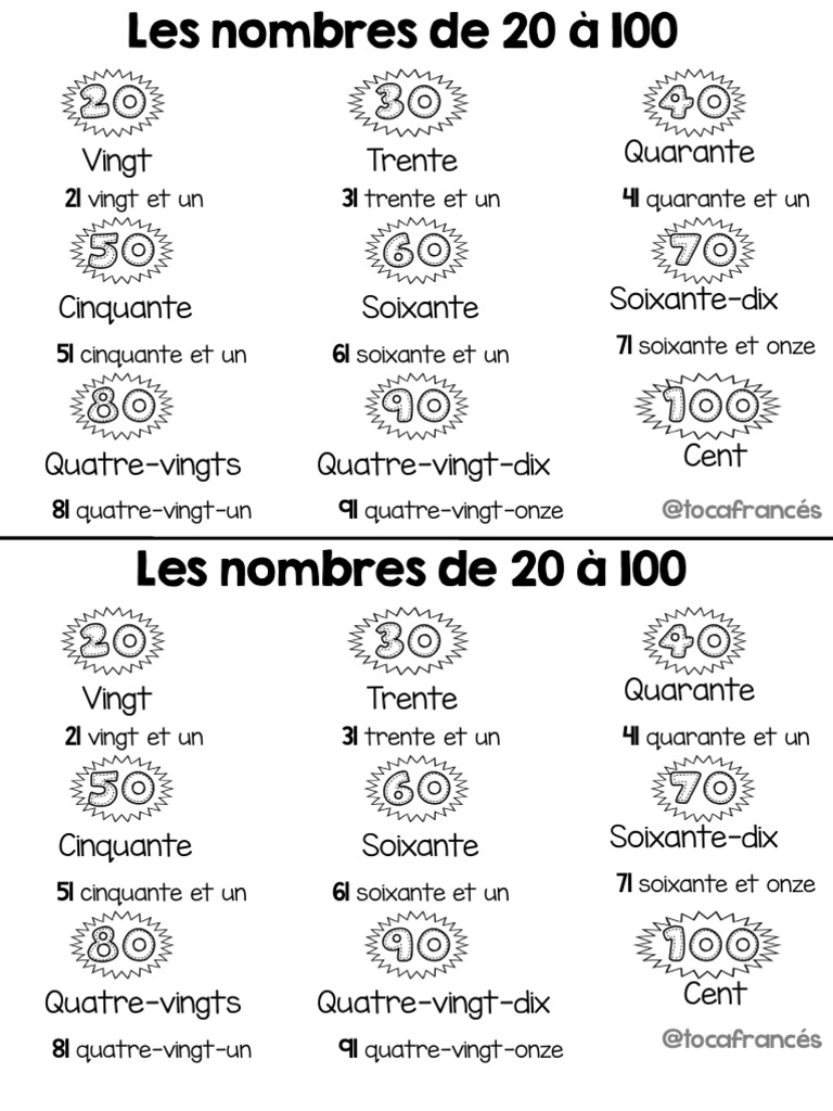 Nombres de 20 à 100 en français | PDF