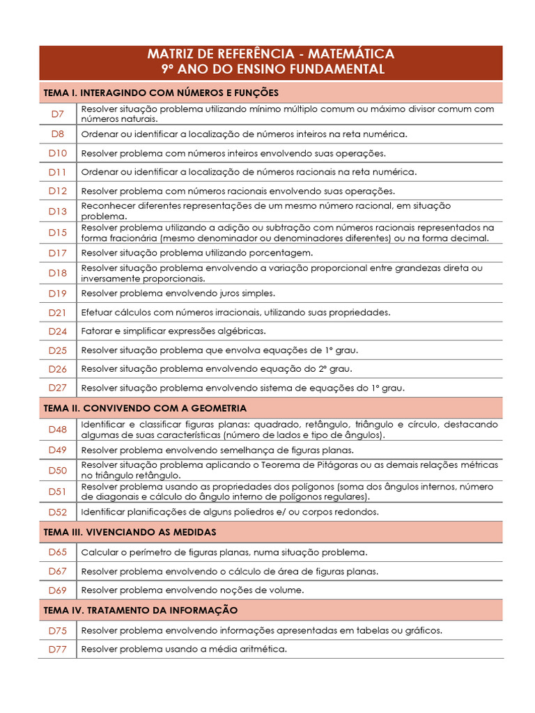 Matriz de Referência - Matemática - 9º Ano - SPAECE E SAEB | PDF