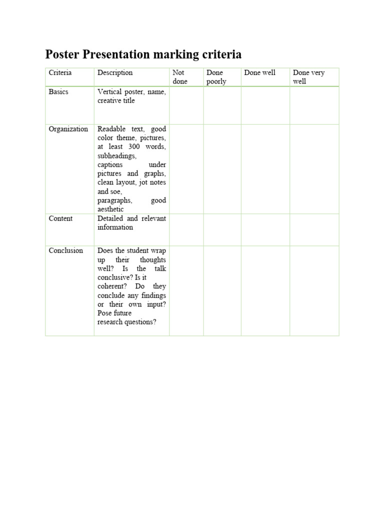 Poster Presentation Marking Criteria | PDF