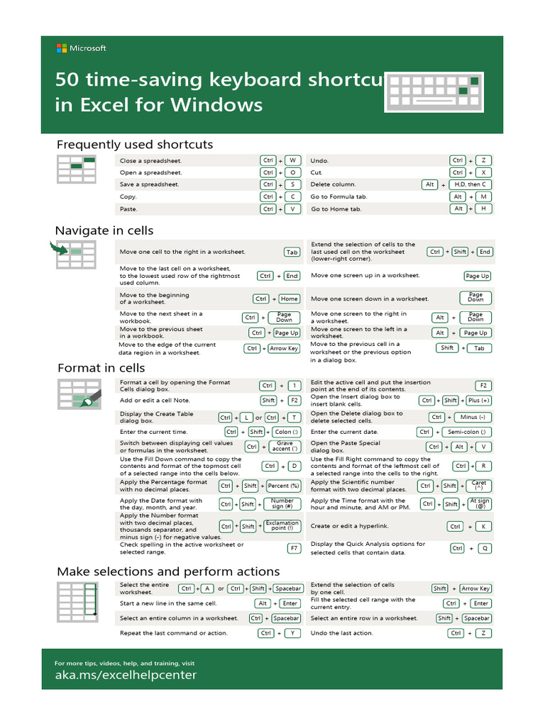 Excel Keyboard Shortcuts Guide | PDF | Spreadsheet | Worksheet