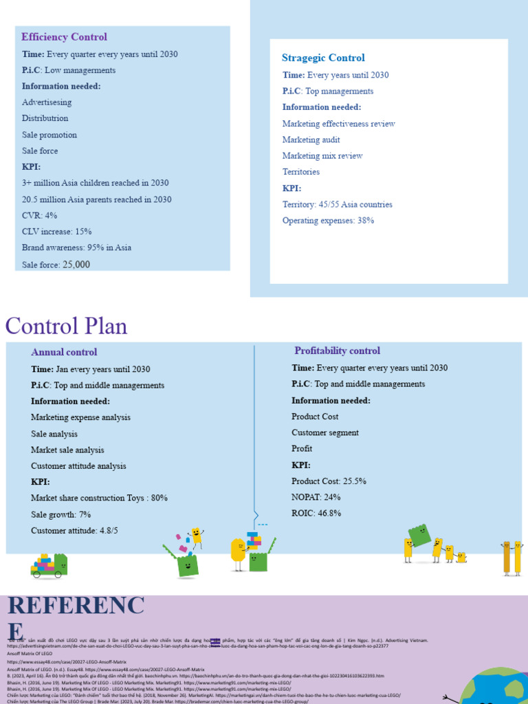 Control Plan | PDF