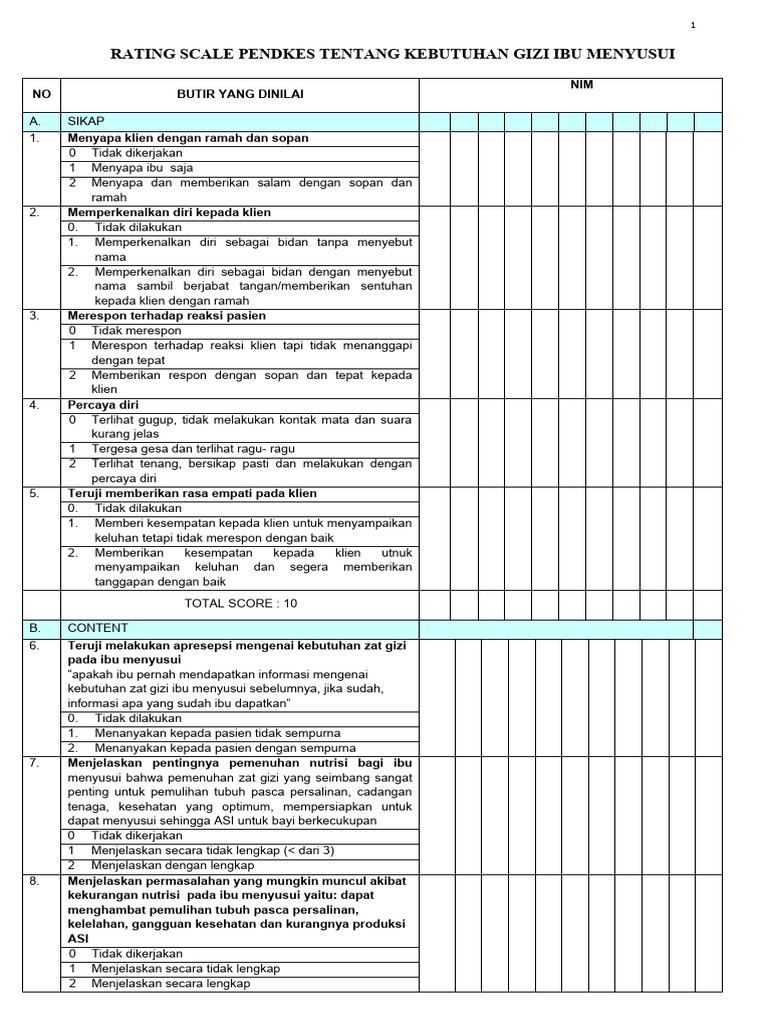 1.rating Scale Gizi Ibu Nifas | PDF