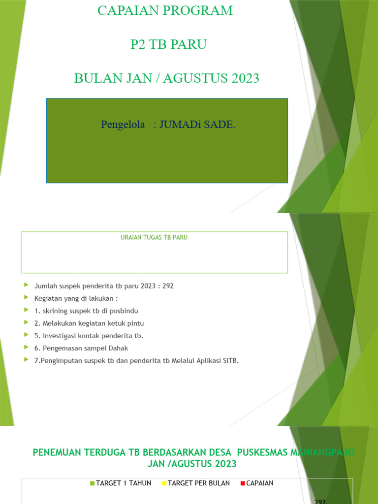Capaian Program P2 TB Paru 2023 | PDF