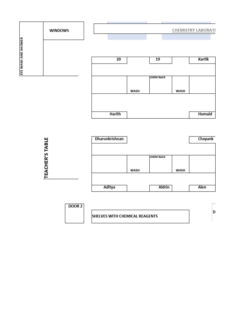 Chemistry Lab Seating Plan | PDF | Chemistry | Laboratories