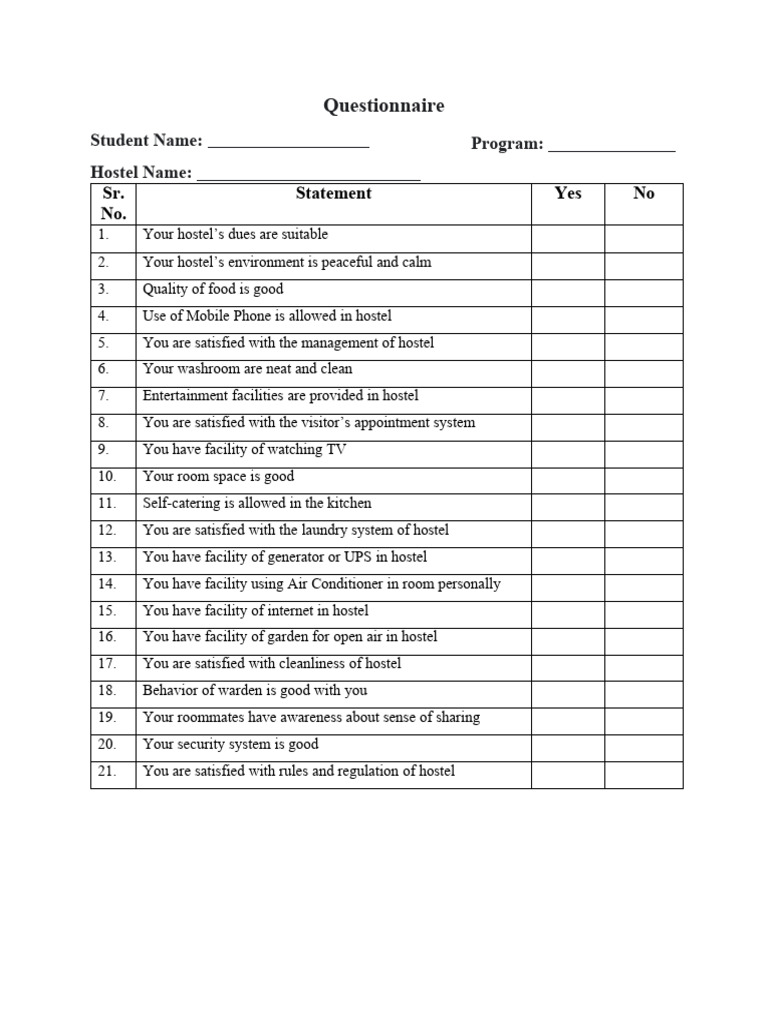 Questionnaire 4 | PDF | Self-Improvement