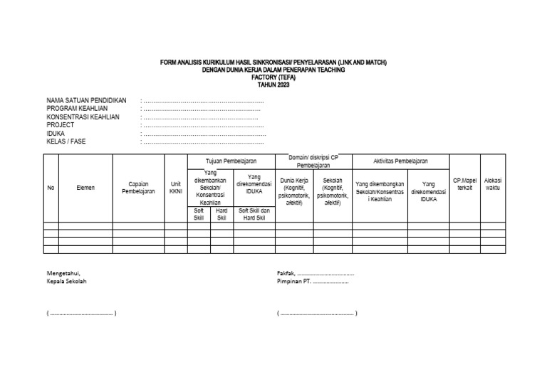 Form Analisis Penyelarasan Kurikulum Tefa | PDF