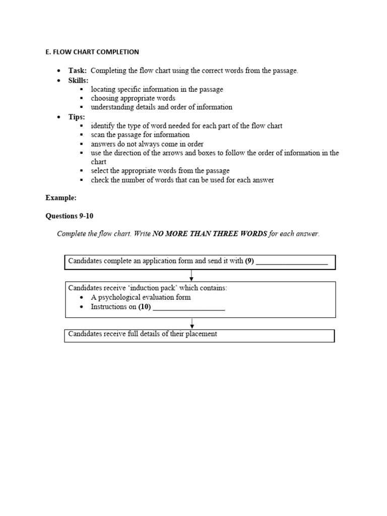 IELTS Reading (Flow Chart & Diagram) | PDF