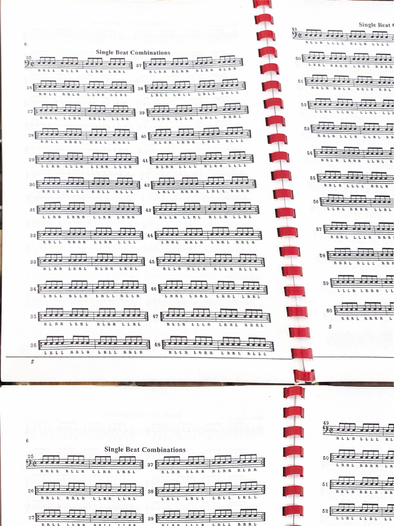 Document Scanat | PDF